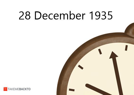 December 28, 1935, What happened that day? | TakeMeBack.to