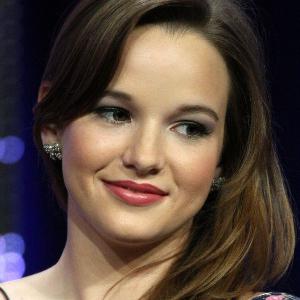 Kay's popularity, famous people named Kay | Famousnames.vip