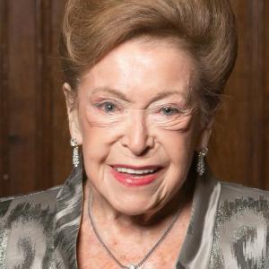 Mary's popularity, famous people named Mary | Famousnames.vip